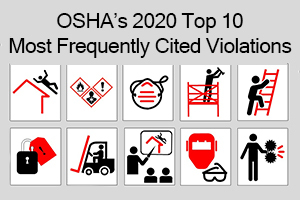 Asmark Institute - Agriculture Safety Training & Compliance Services